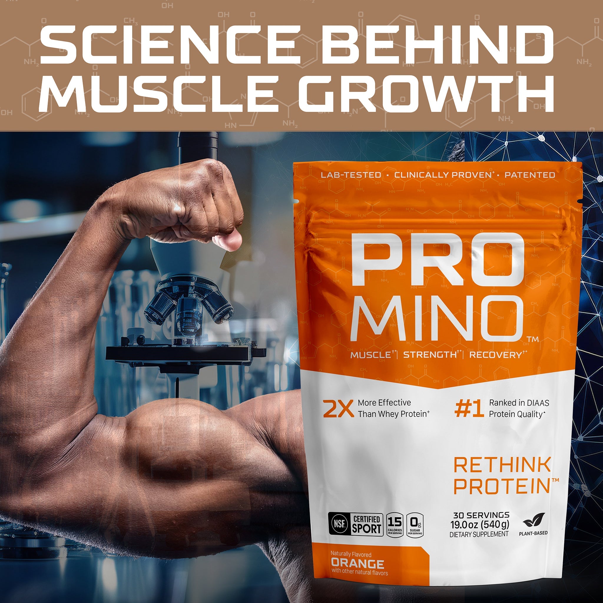Science Behind Muscle Growth – Promino Protein CA